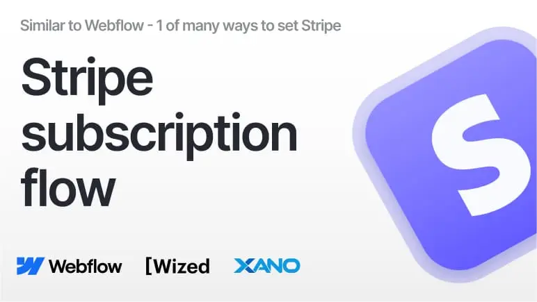 Produlis | Webflow, Wized and Xano agency